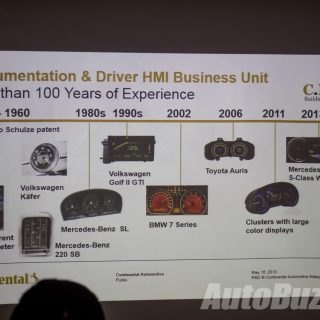 Continental Automotive Components invests RM31.5 mill for Penang plant ...