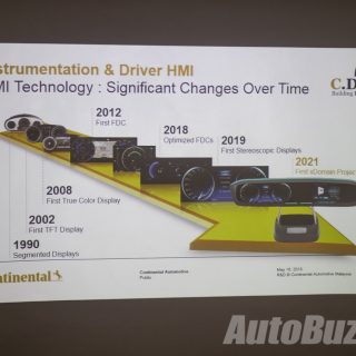 Continental Automotive Components invests RM31.5 mill for Penang plant ...