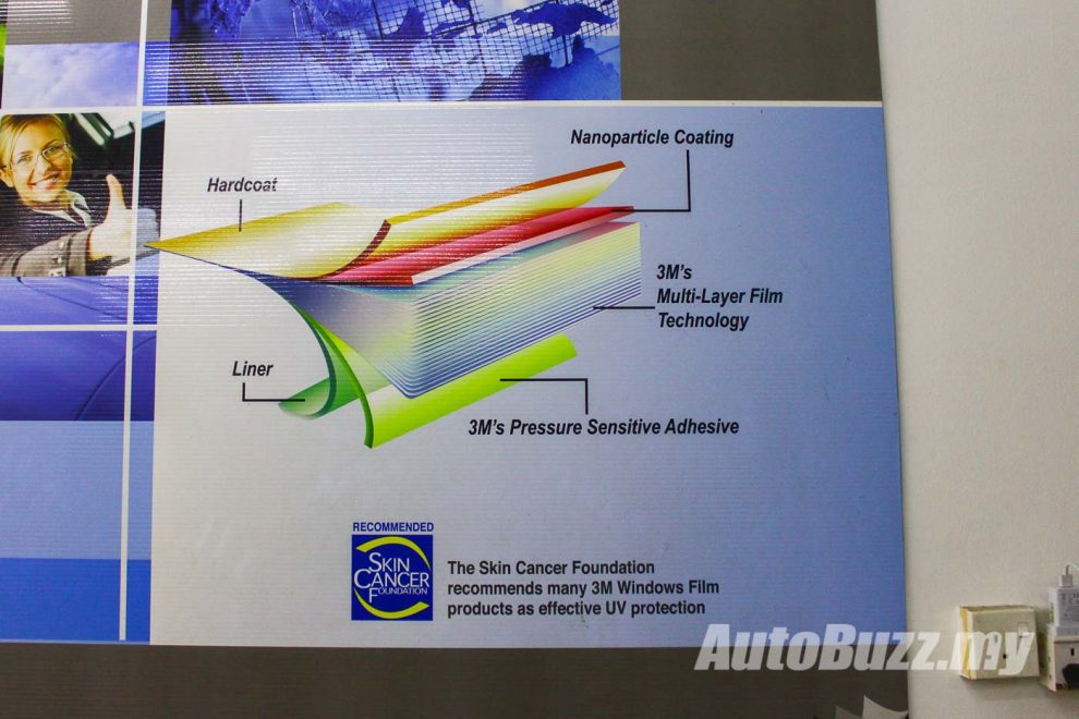 The sun is no longer the enemy with 3M's Crystalline tint - AutoBuzz.my