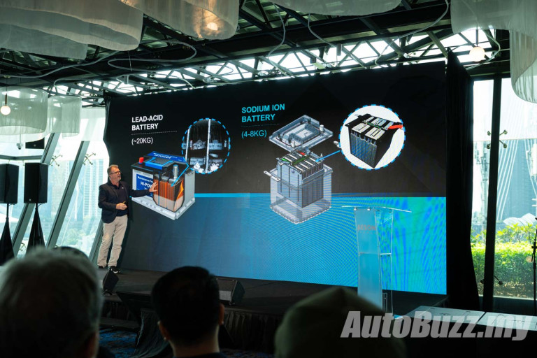 Aeson Power debuts in Malaysia with NaPulse, NaForce sodium-ion car ...