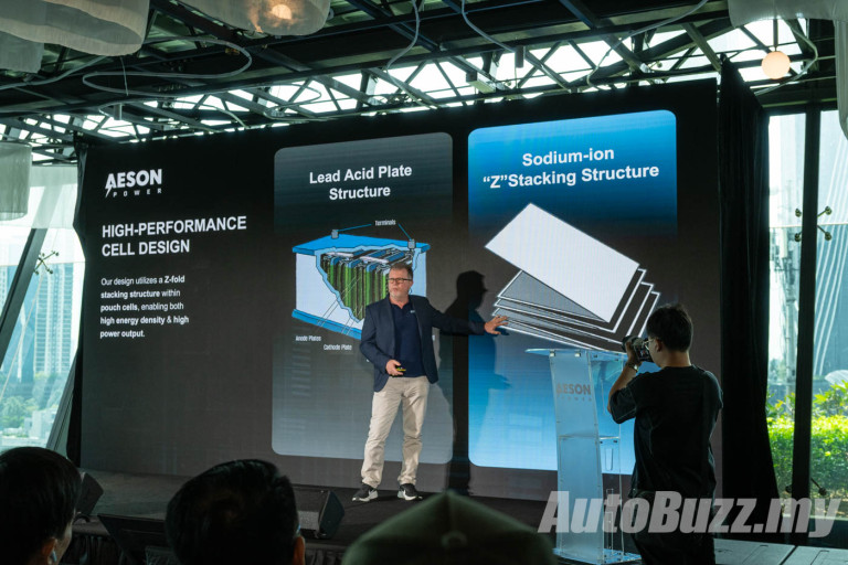 Aeson Power debuts in Malaysia with NaPulse, NaForce sodium-ion car ...