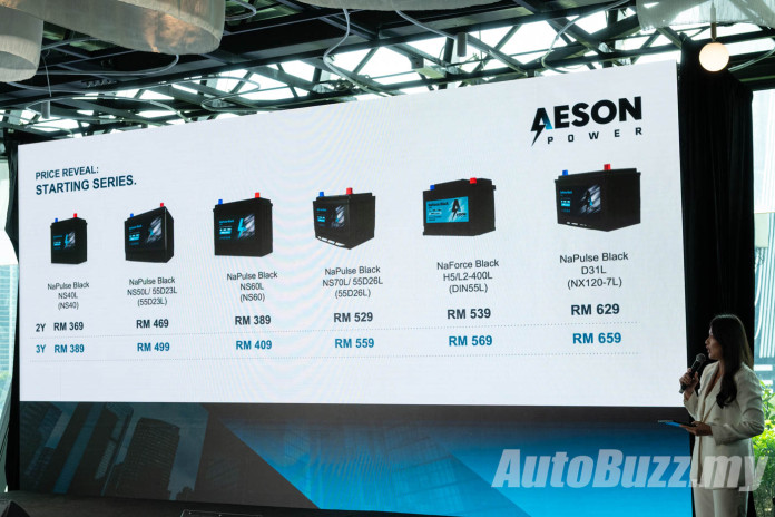 Aeson Power debuts in Malaysia with NaPulse, NaForce sodium-ion car ...